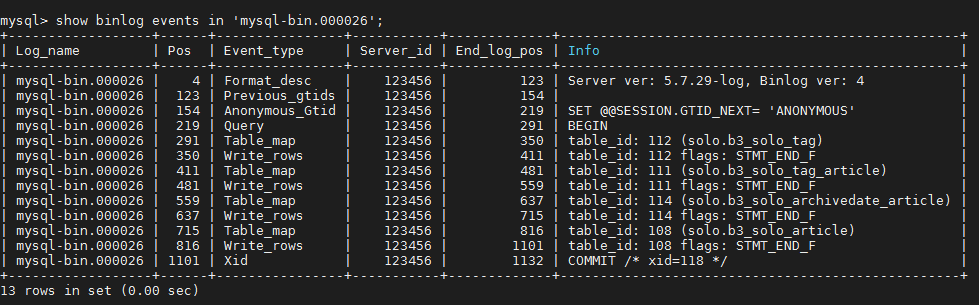 mysql binlog - 链滴
