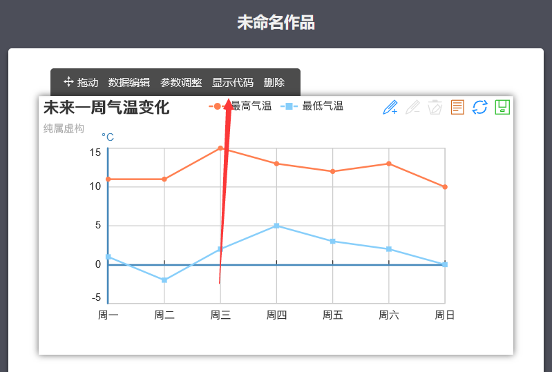 思源笔记图表 Echarts 小白教程 链滴 