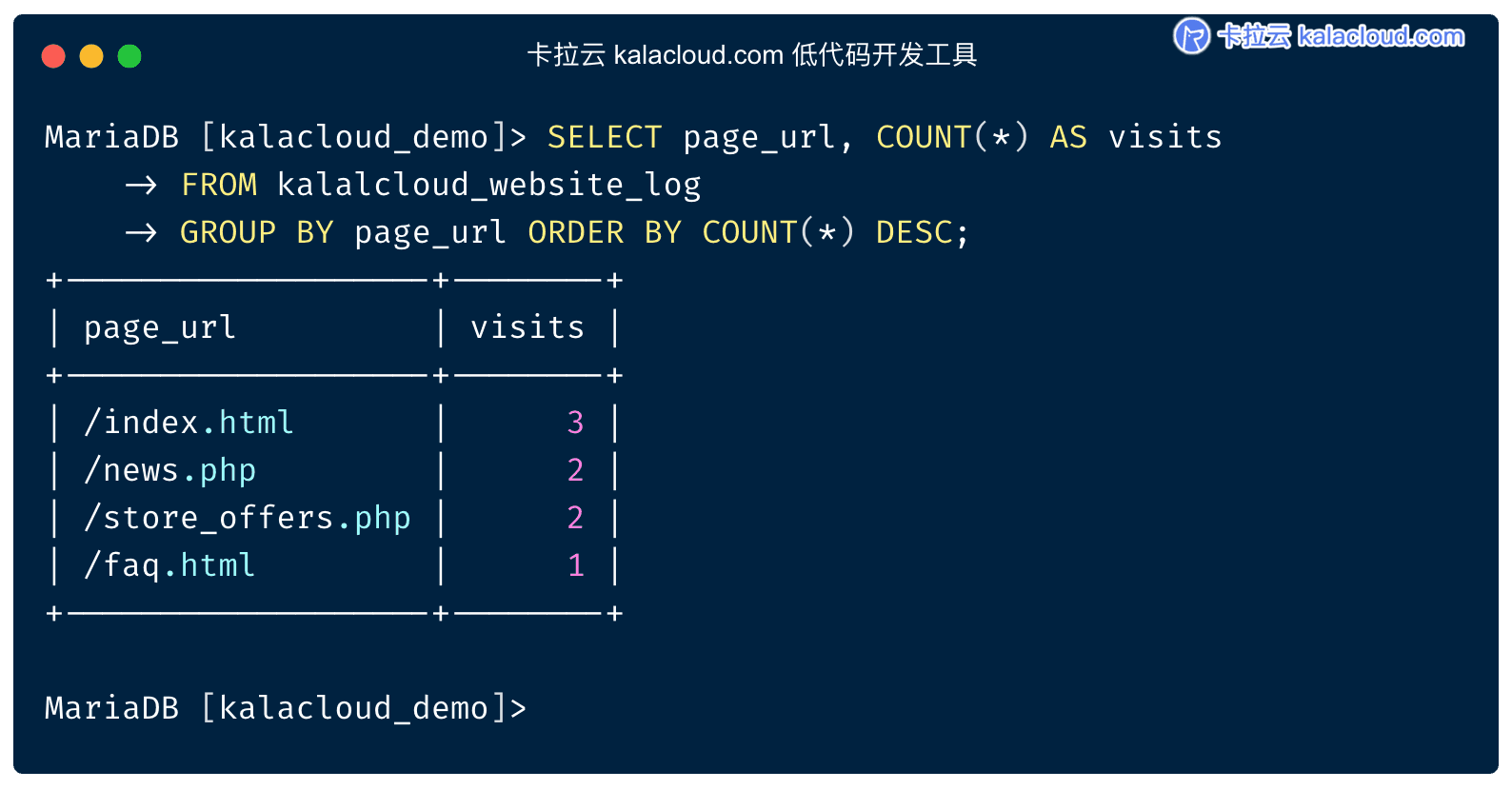 Mysql Only Full Group By 1055 报错的三种解决方案，临时关闭有影响吗？ 链滴