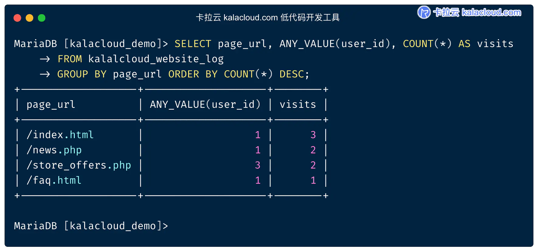 Mysql Onlyfullgroupby 1055 报错的三种解决方案,临时关闭有影响吗? 链滴