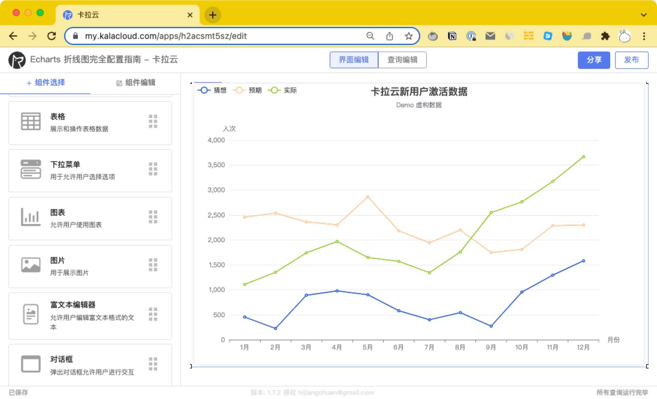 Echarts 折线图完全配置指南 手把手教你设置 Echarts 折线图详细教程 链滴 