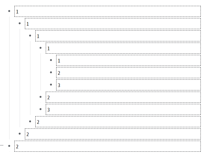 啊哈哈哈代码来咯 ~~ 那你们先吃我就不打扰了哈 ~~ - 链滴