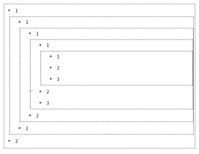 啊哈哈哈代码来咯 ~~ 那你们先吃我就不打扰了哈 ~~ - 链滴