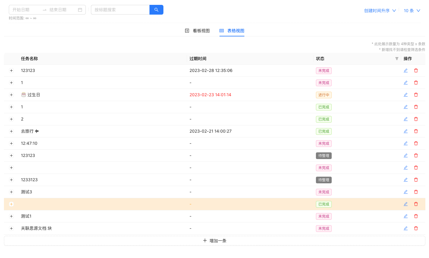 动态任务看板 Task List ToDoList - 链滴