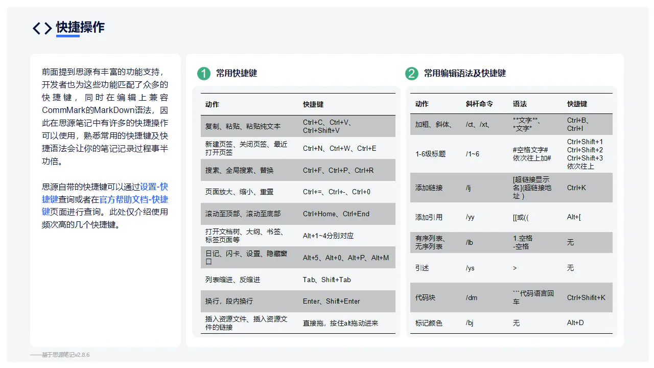 思源笔记萌新上手指南 链滴