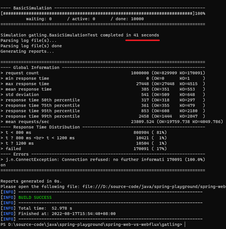 【翻译】性能之争：Web MVC vs Webflux - 链滴